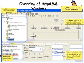 ArgoUML.ppt
