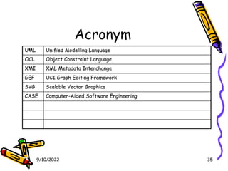 ArgoUML.ppt