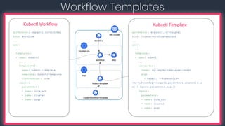 Why we chose Argo Workflow to scale DevOps at InVision | PDF