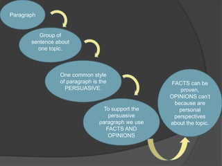 Fact and opinion persuasive writing | PPT