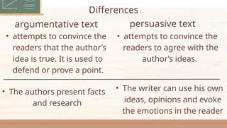 Argumetative and Persuasive Texts Lesson | PPT | Free Download
