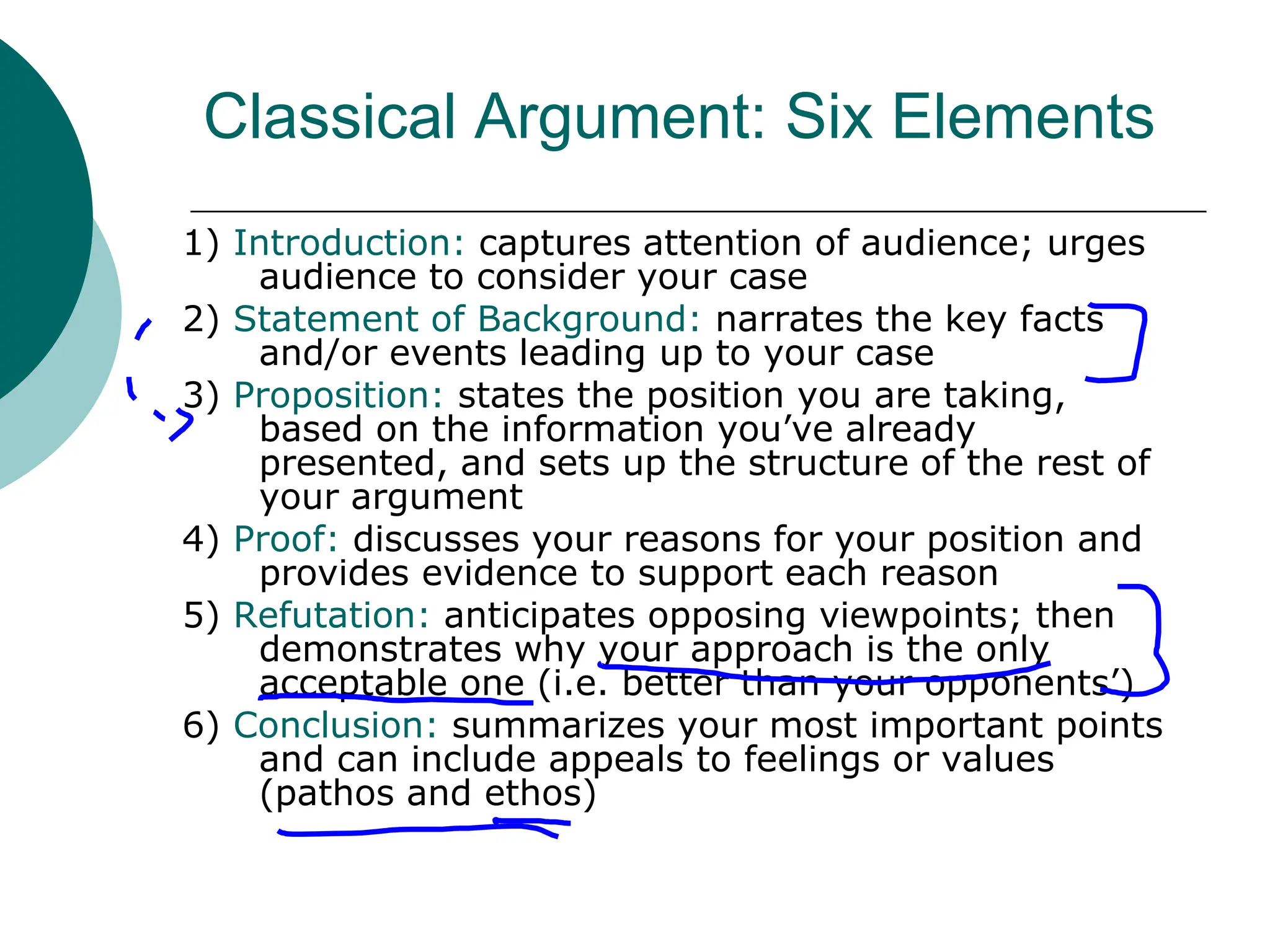 Argumentative writing and analizining arguments-1.ppt