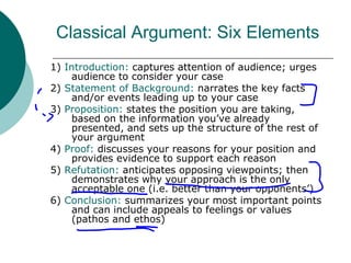 Argumentative writing and analizining arguments-1.ppt