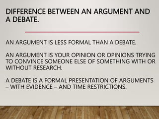 Argument-in-Debate-PowerPoint (1) (2).ppt