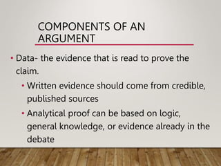 Argument-in-Debate-PowerPoint (1) (2).ppt