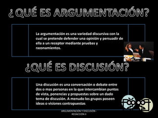 Argumentación y discusión | PPTX