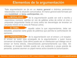 TIPOS DE ARGUMENTACIÓN PARA NIVEL .pptx