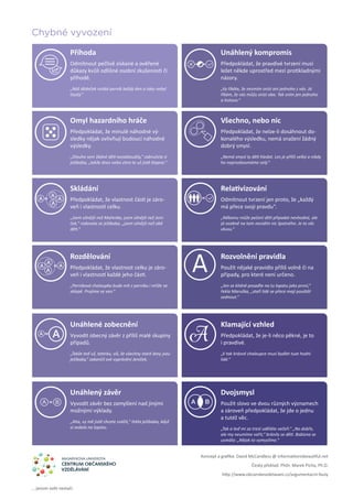 Argumentacni fauly | PDF