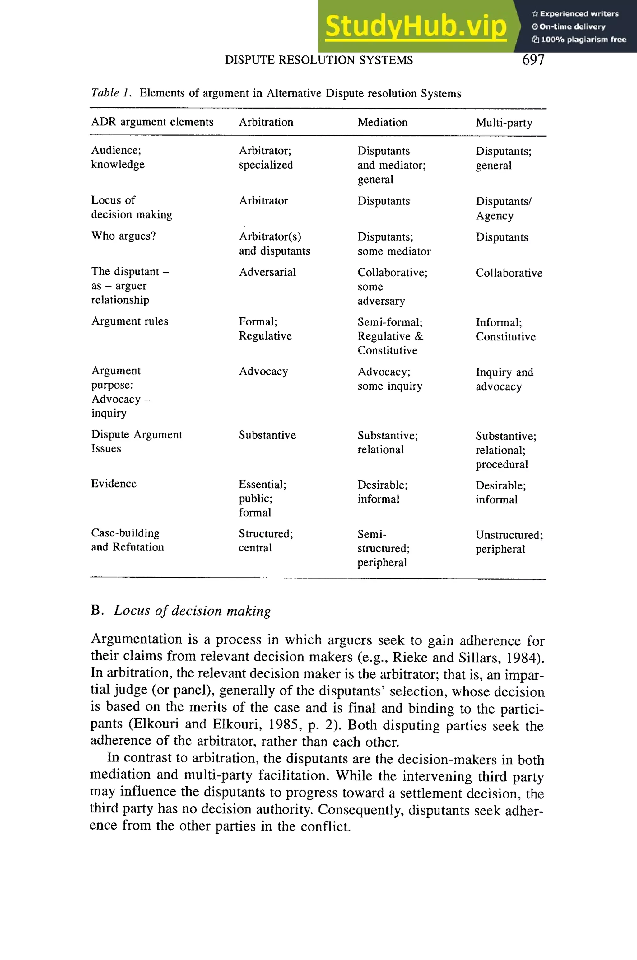 Argument And Alternative Dispute Resolution Systems | PDF