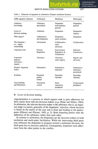 Argument And Alternative Dispute Resolution Systems | PDF