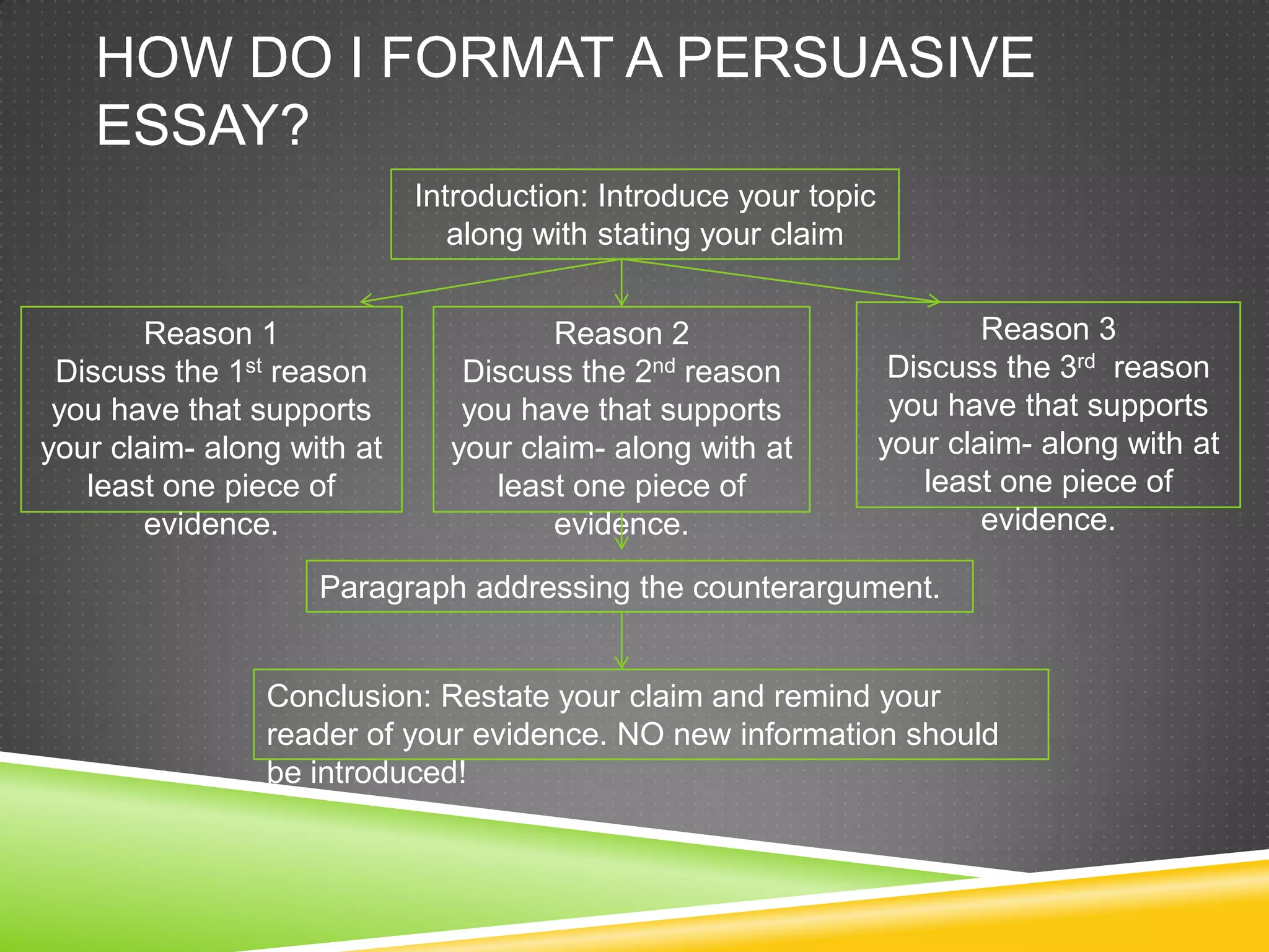 Argument and persuasion | PPTX