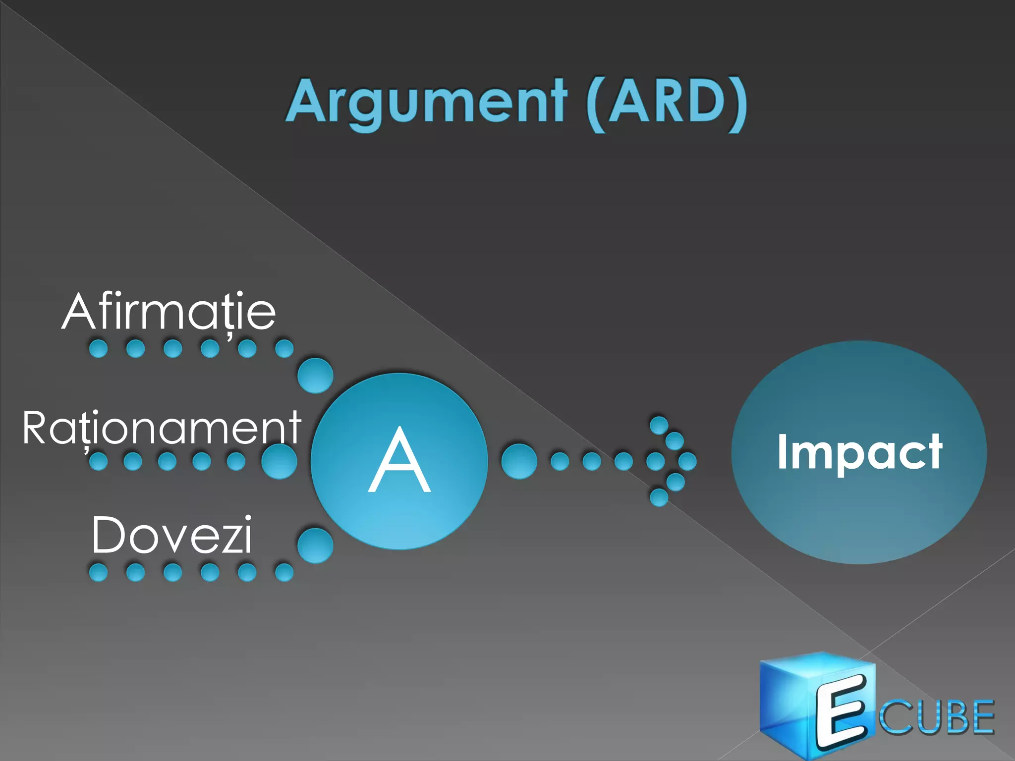 Argumentare (powered by E-Cube) | PDF
