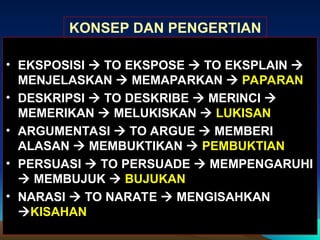 ARGUMENTASI_bahasa_indonesia.ppt teks pm | PPT