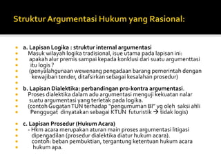 ARGUMENTASI_HUKUM_and_LEGAL_OPINION.pptx