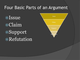 Argumentation | PPTX