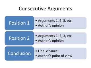 Argumentation | PPT