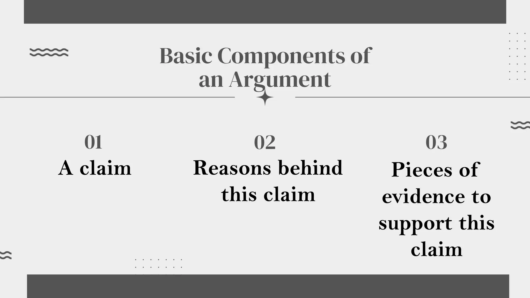 Argumentation PowerPoint for English-G10 | PPTX