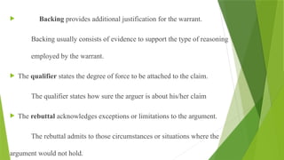 argumentation.pptx strategies of giving arguments | PPT