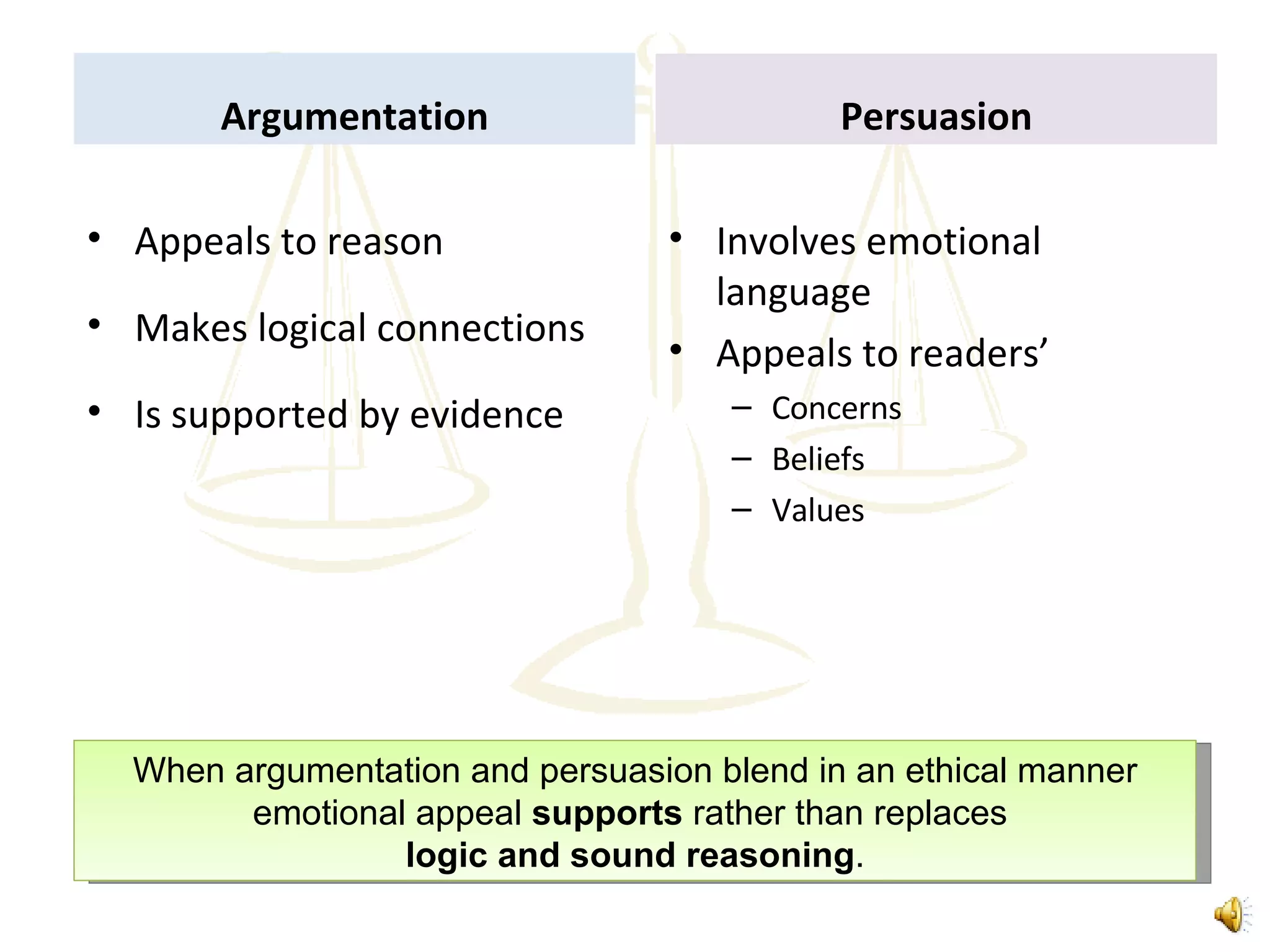 Argumentation & Persuasion: An Introduction | PPT