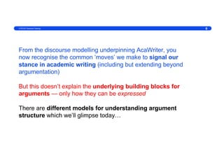 Argumentation 101 for Learning Analytics PhDs! | PPT
