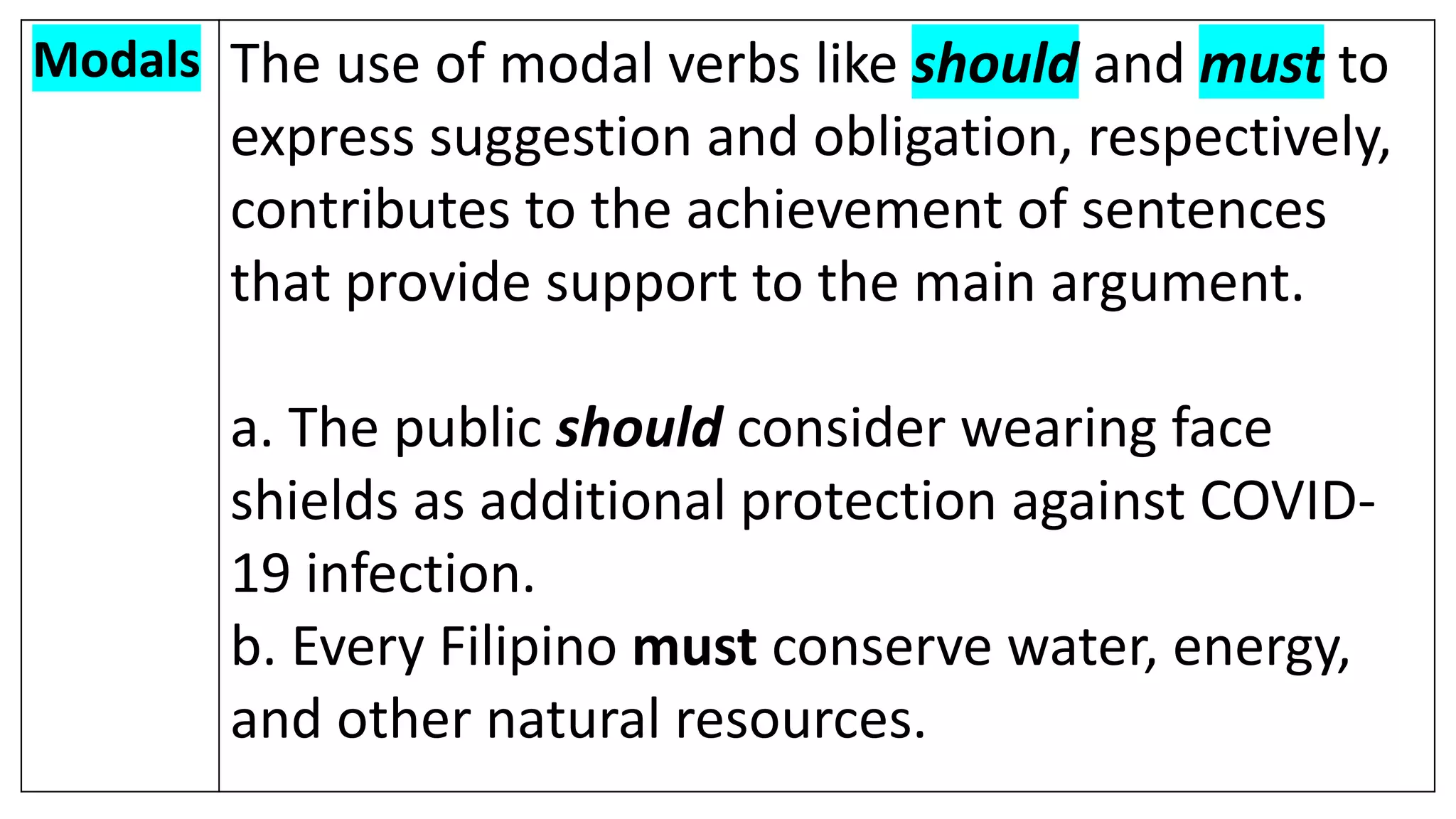 argumentation and assertion.pptx