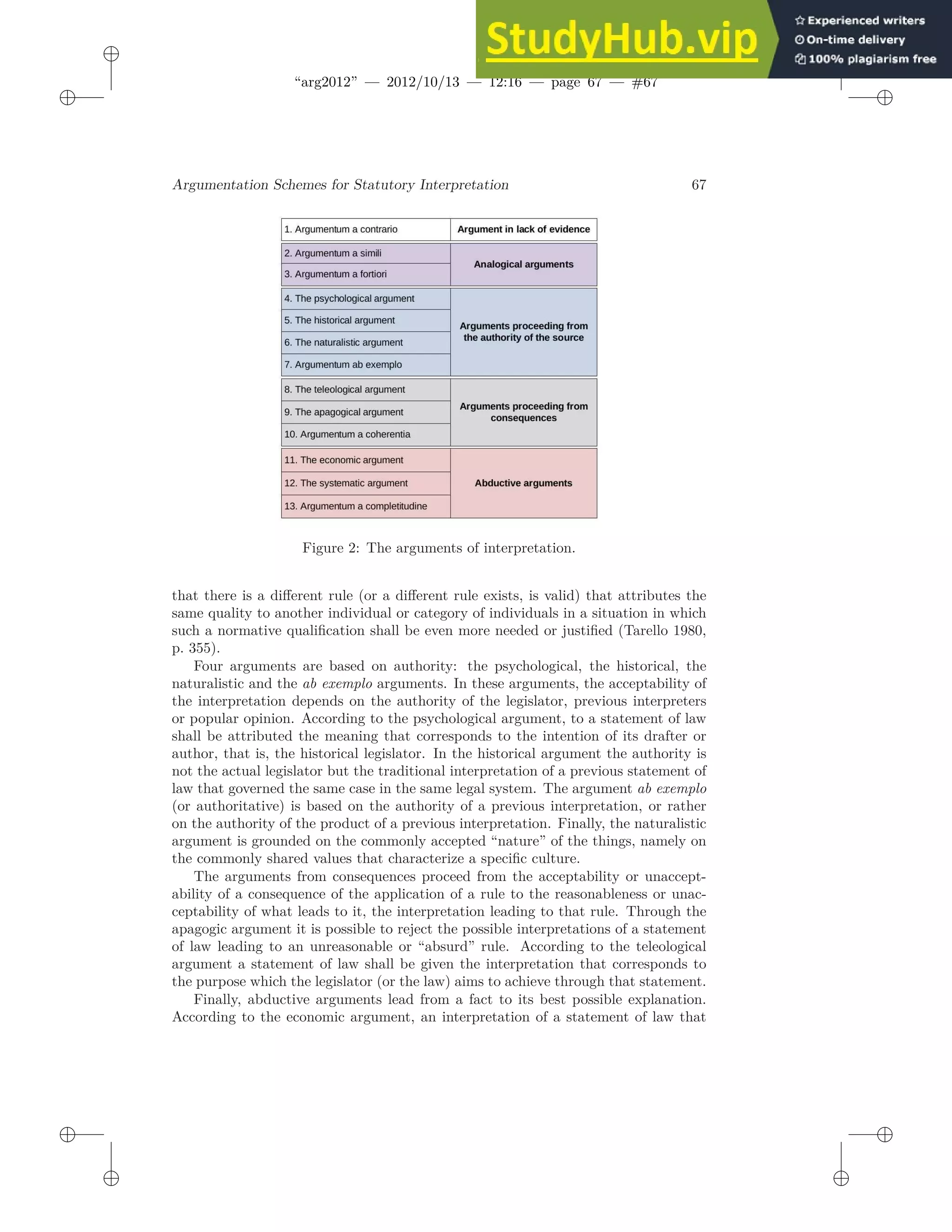 Argumentation Schemes For Statutory Interpretation | PDF