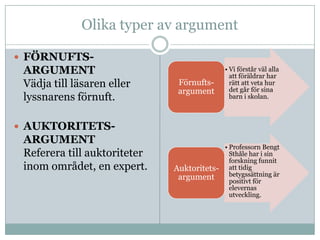Argumentationsteknik | PPT
