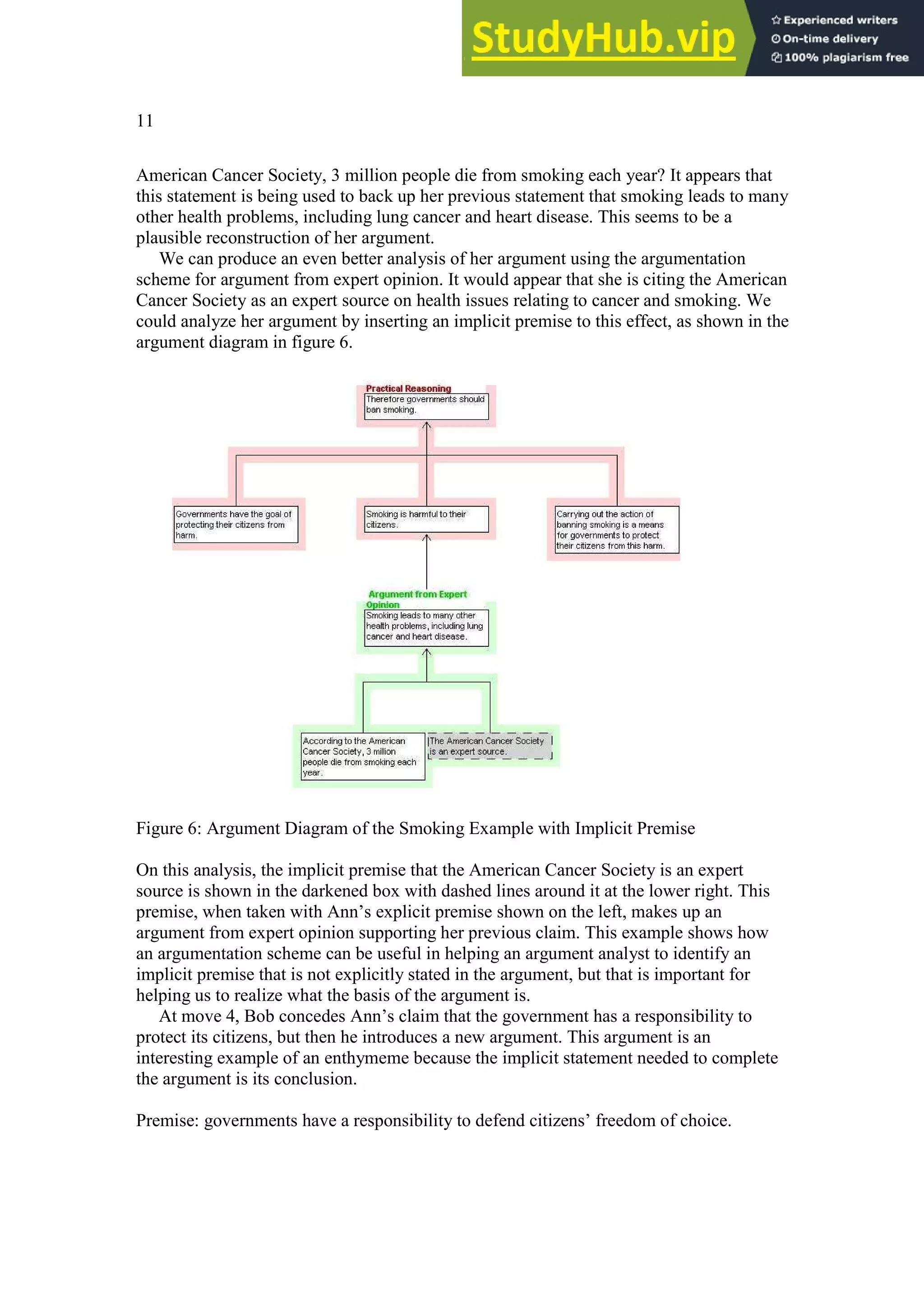 Argumentation Theory A Very Short Introduction Pdf