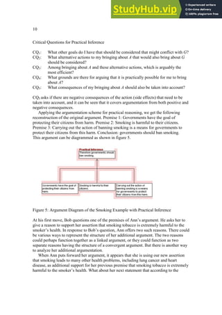Argumentation Theory A Very Short Introduction | PDF