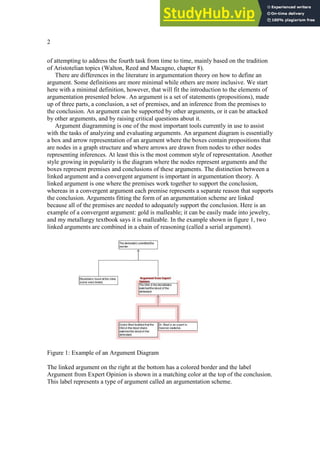 Argumentation Theory A Very Short Introduction | PDF