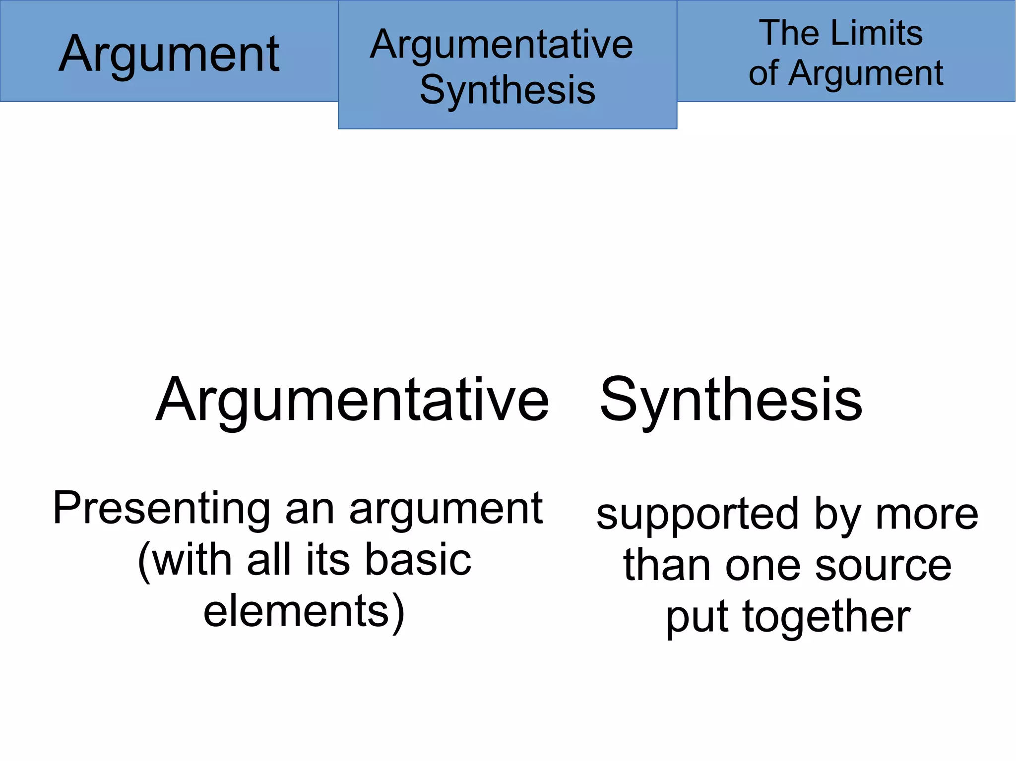Argumentative Synthesis | PPT