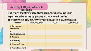 USE ARGUMENTATIVE WRITING TECHNIQUES. pptx | PPTX