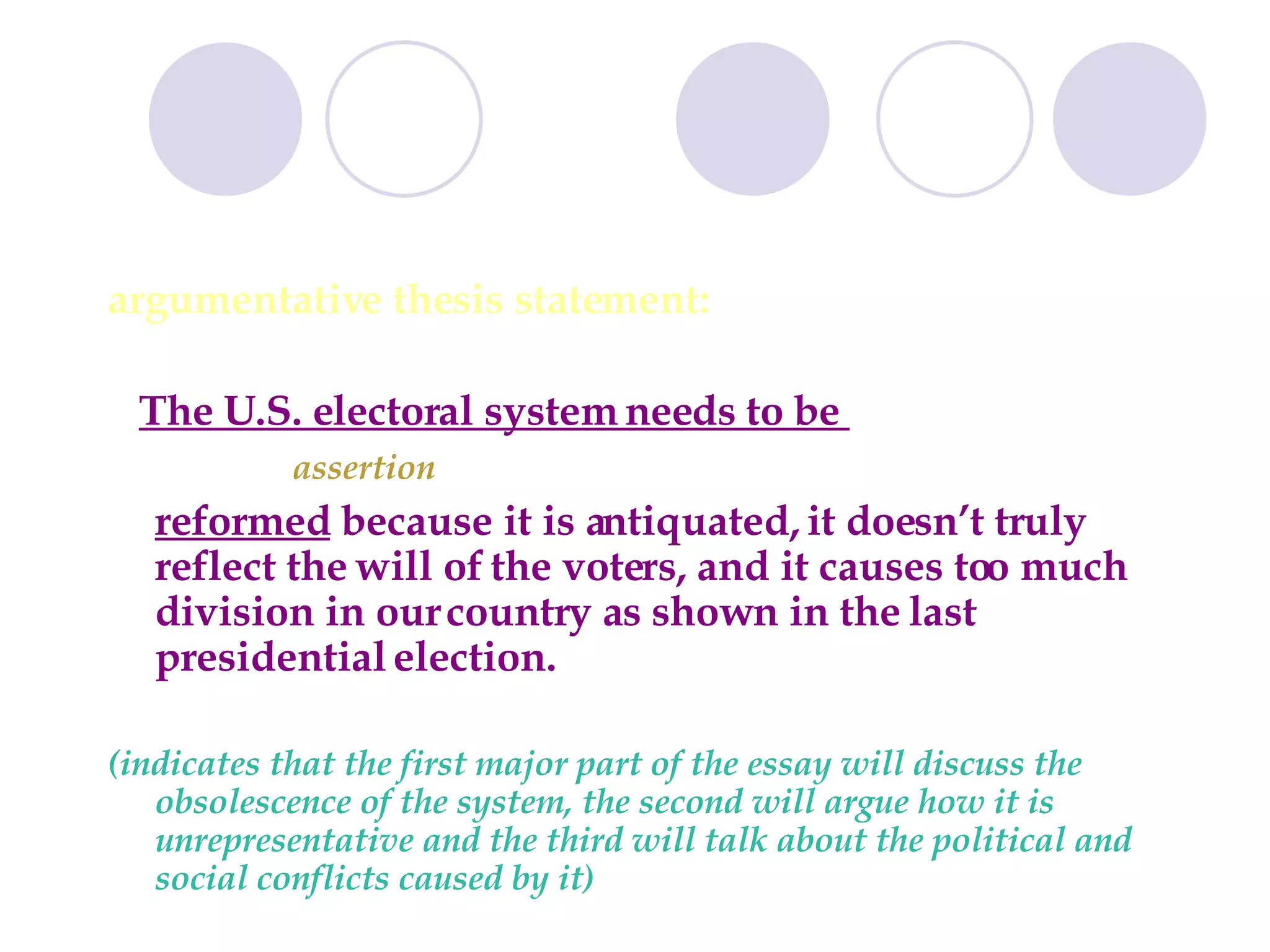 Argumentative Essay | PPT