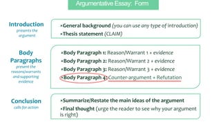 Argumentative - Part 1.pptx