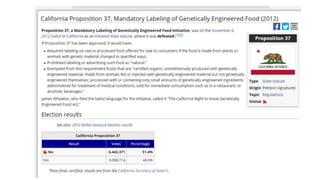 GMO argumentative essay - a letter | PPT