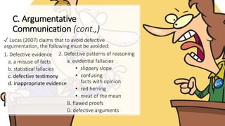 Purposive communication ARGUMENTATIVE COMMUNICATION.pptx