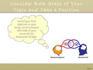 Argumentative essay | PPT