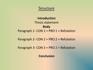 Argumentative essay | PPTX