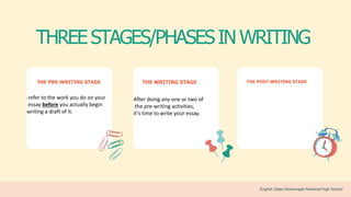 argumentative essay.pptx