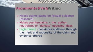 Argumentative Essay.pptx