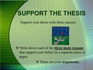 ARGUMENTATIVE ESSAY Material for Collage Students.ppt