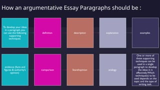 Argumentative Essay, Body paragraph.pptx