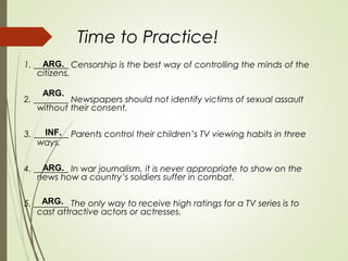 Argumentative Essay - Class VII | PPT