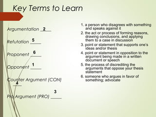 Argumentative Essay - Class VII | PPT