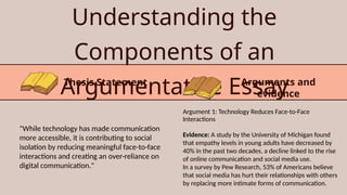 Argumentative Essay for the G10 students.pptx