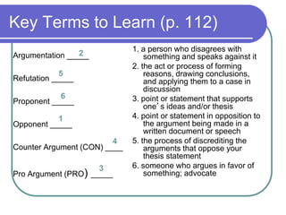 ARGUMENTATIVE ESSAY POWERPOINT.ppt