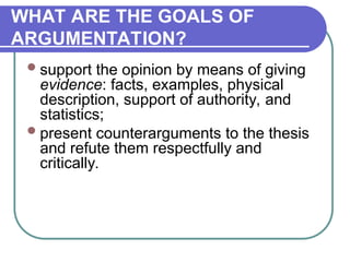 ARGUMENTATIVE ESSAY POWERPOINT.pptlessonforgrade10 | PPT