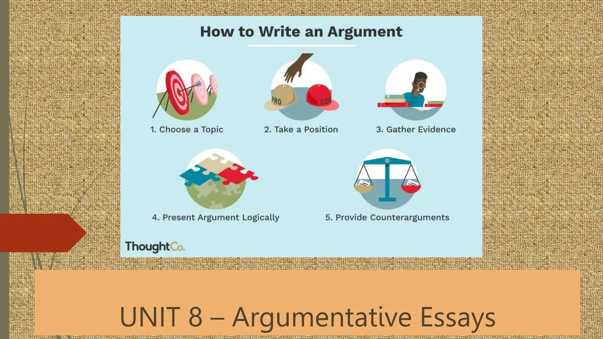 Argumentative Essays-explanationptI.pptx
