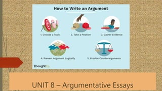 Argumentative Essays-explanationptI.pptx | Tablets and E-readers ...