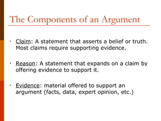 Argumentative paper directions | PPT